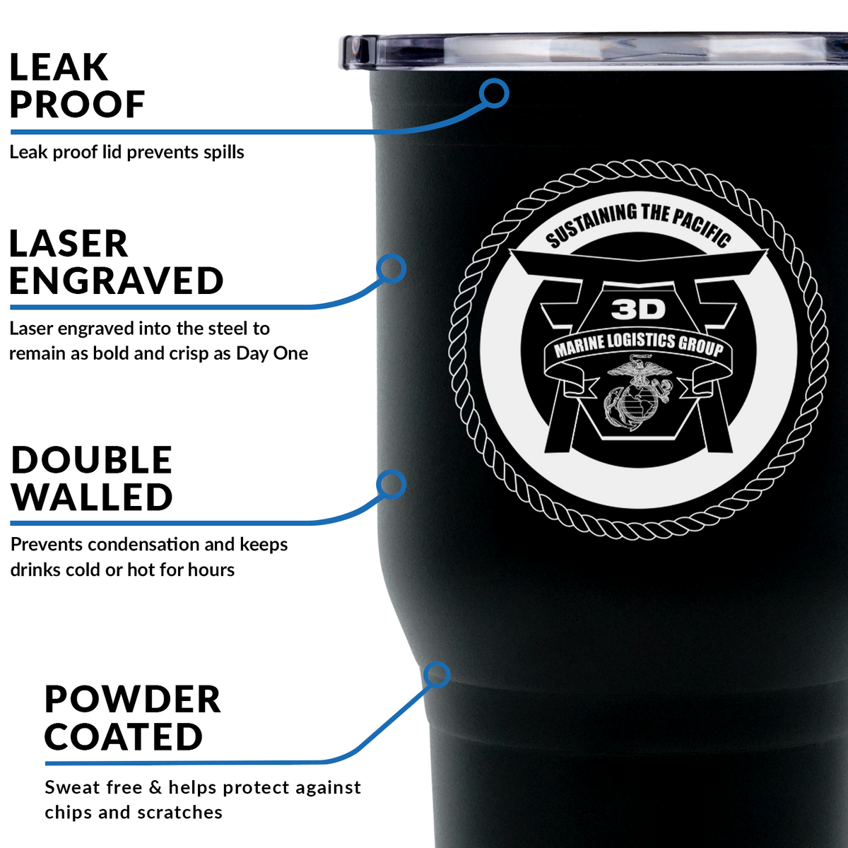 3D Marine Logistics Group (3D MLG) USMC Marine Corps Tumbler – Marine ...